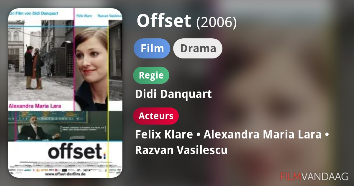 Offset (film, 2006) - FilmVandaag.nl