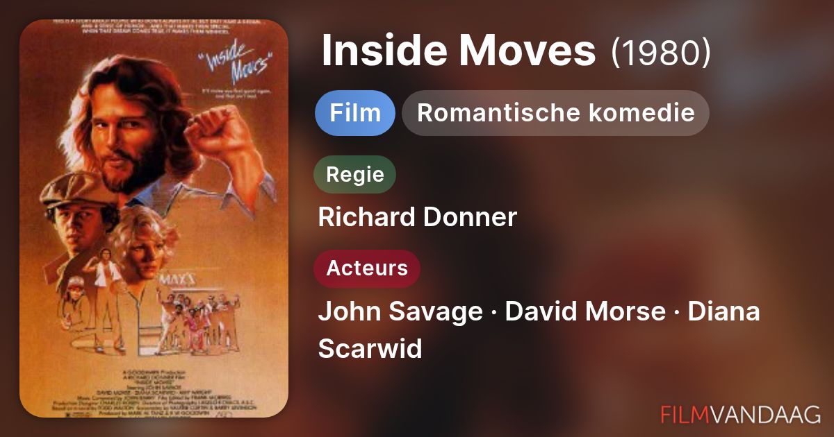 Inside Moves (film, 1980) - FilmVandaag.nl