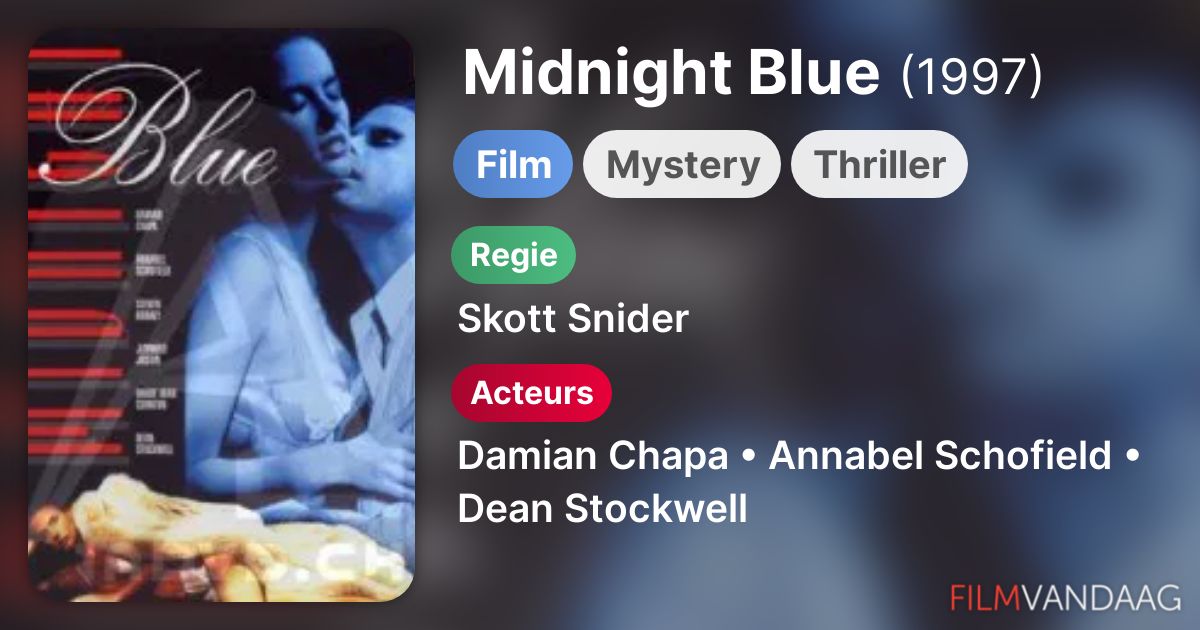 Midnight Blue (film, 1997) - FilmVandaag.nl