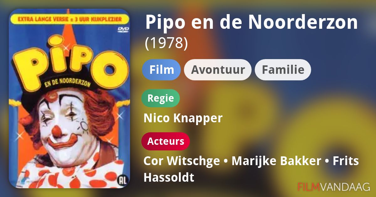 Pipo en de Noorderzon (film, 1978) - FilmVandaag.nl