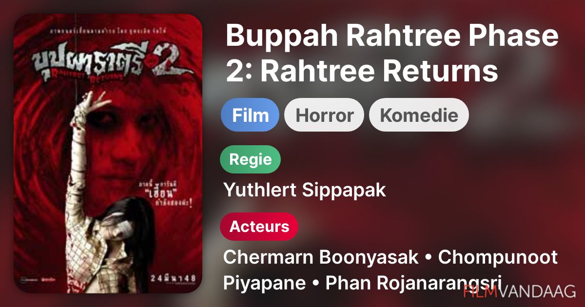 Buppah Rahtree Phase 2: Rahtree Returns (film, 2005) - FilmVandaag.nl