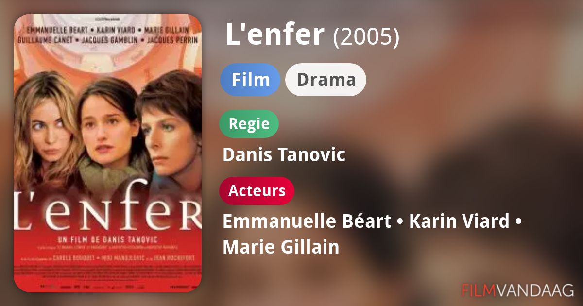 L'enfer (film, 2005) - FilmVandaag.nl