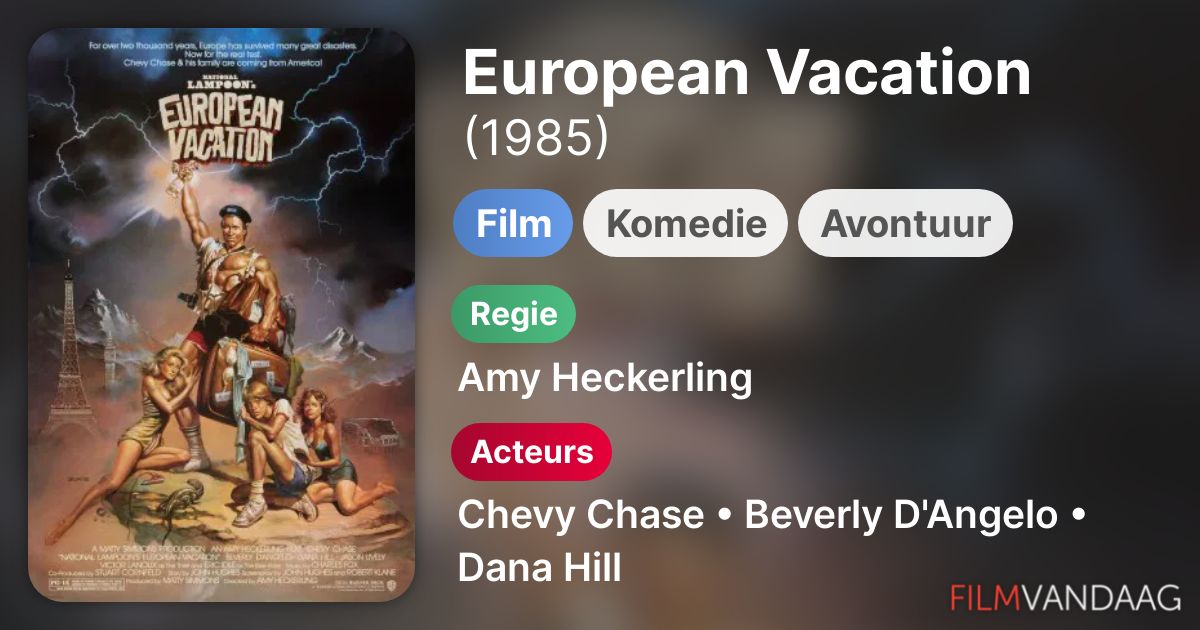 European Vacation (film, 1985) - FilmVandaag.nl