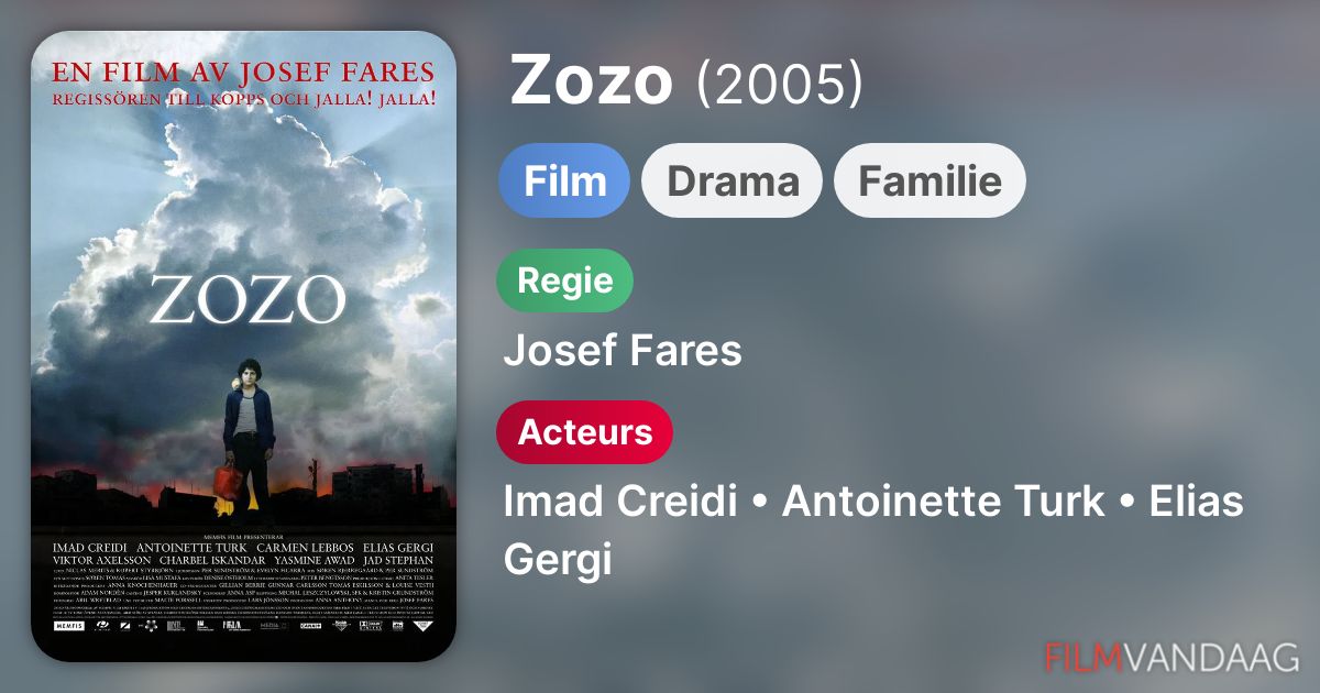 Zozo (film, 2005) - FilmVandaag.nl