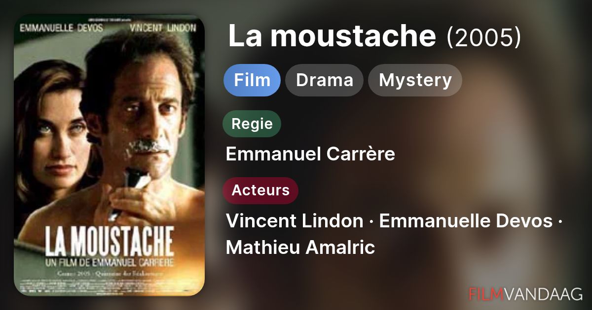 La moustache (film, 2005) - FilmVandaag.nl
