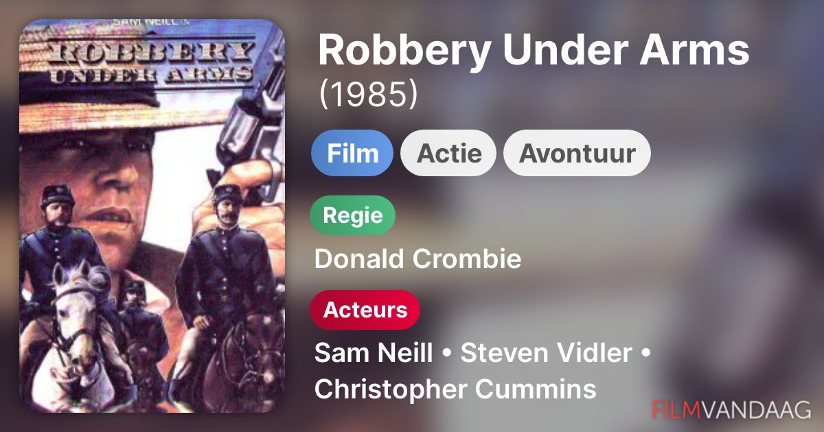 Robbery Under Arms (film, 1985) - FilmVandaag.nl