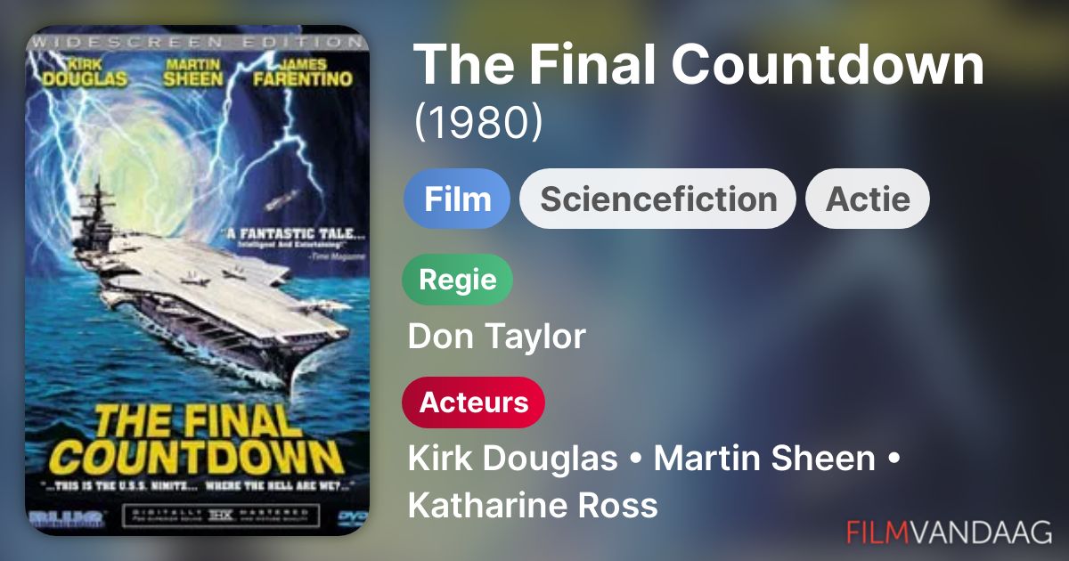The Final Countdown (film, 1980) - FilmVandaag.nl