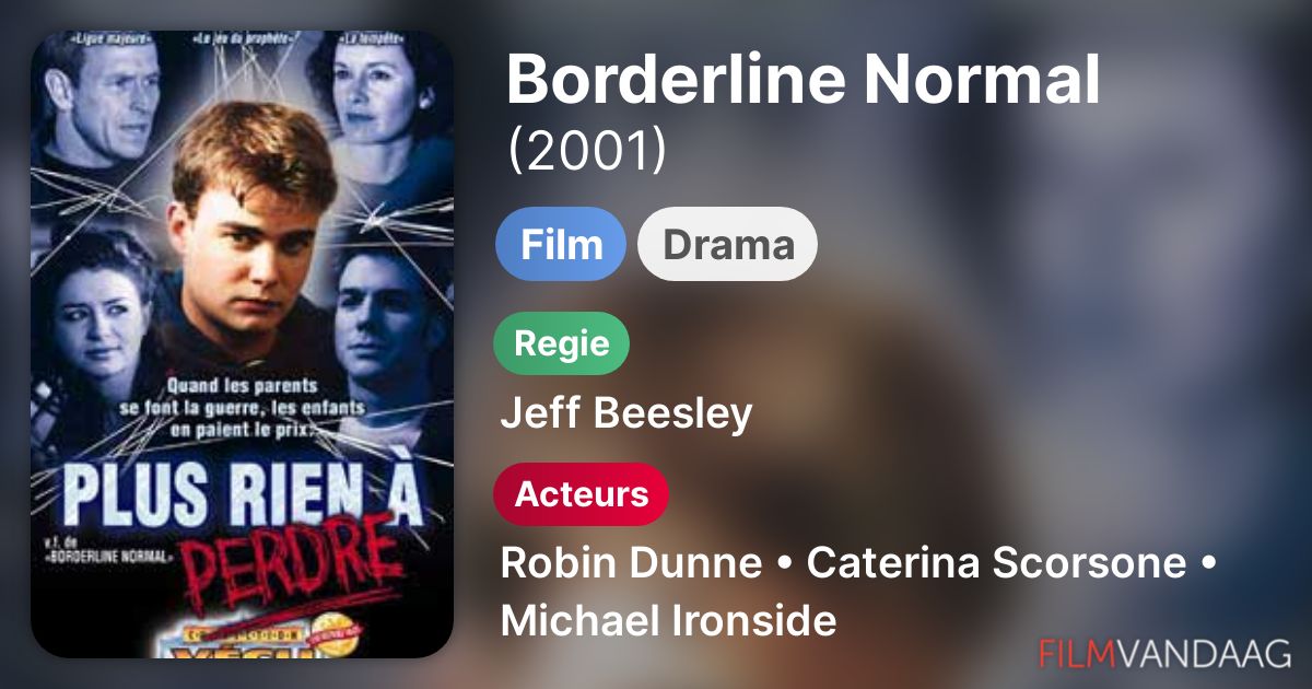 Borderline Normal (film, 2000) - FilmVandaag.nl