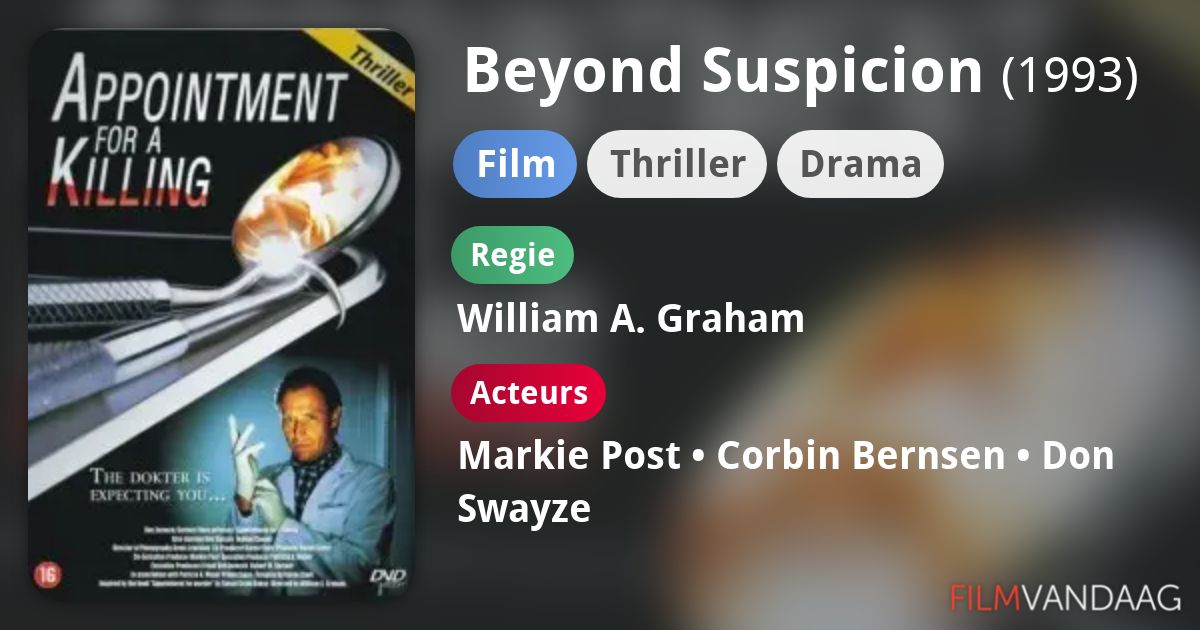Beyond Suspicion (film, 1993) - FilmVandaag.nl