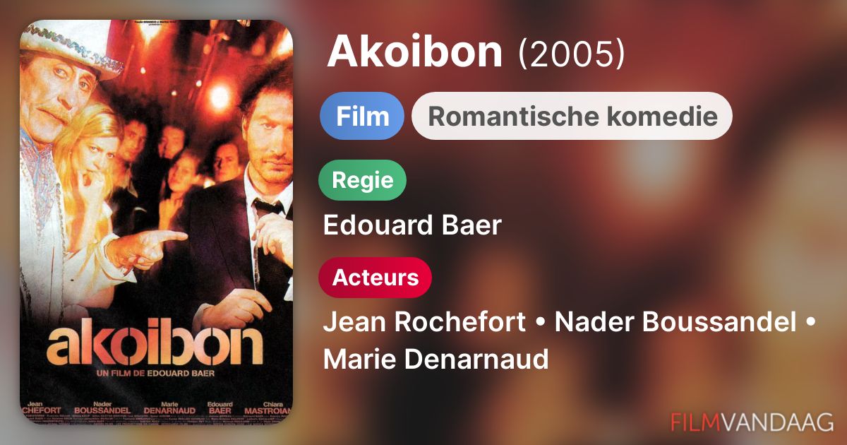Akoibon (film, 2005) - FilmVandaag.nl