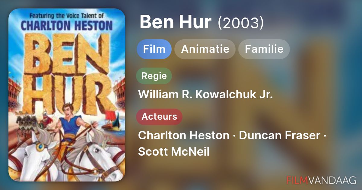 Ben Hur (film, 2003) - FilmVandaag.nl