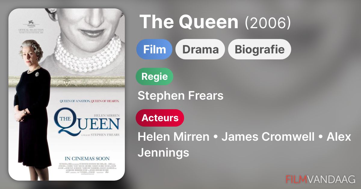 The Queen (film, 2006) - FilmVandaag.nl