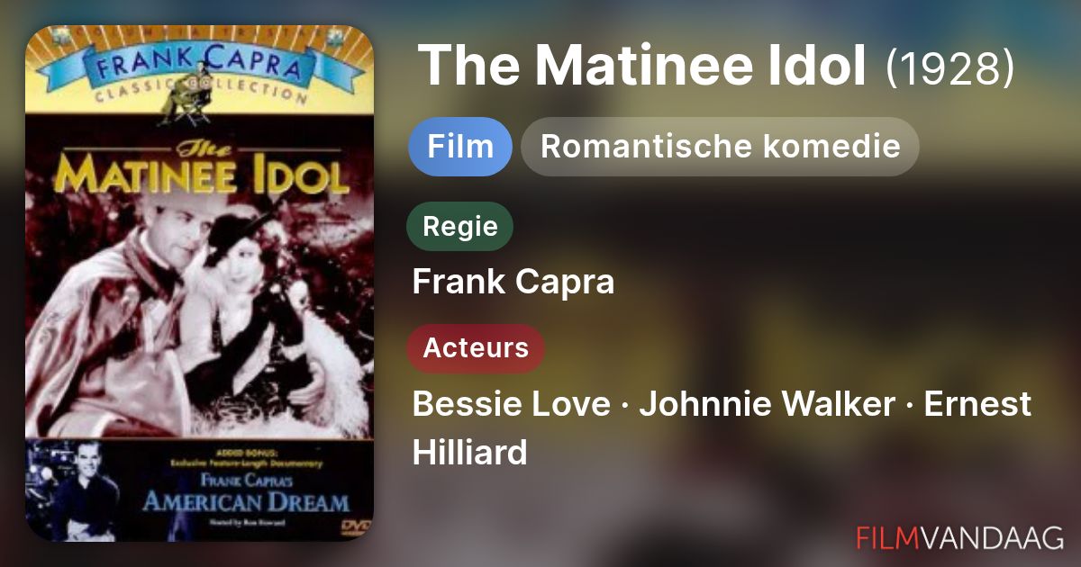 The Matinee Idol (film, 1928) - FilmVandaag.nl