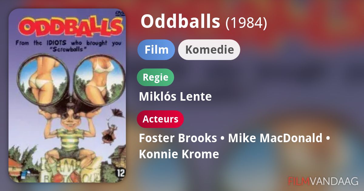 Oddballs (film, 1984) - FilmVandaag.nl
