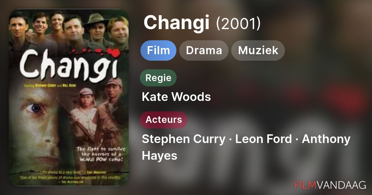 Changi (film, 2001) - FilmVandaag.nl