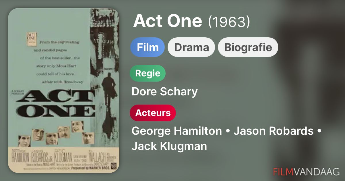 Act One (film, 1963) - FilmVandaag.nl
