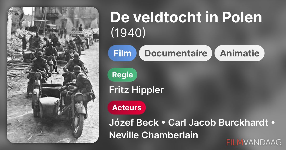 De veldtocht in Polen (film, 1940) - FilmVandaag.nl