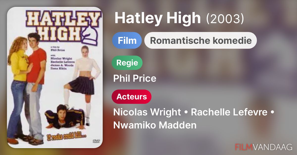 Hatley High (film, 2003) - FilmVandaag.nl