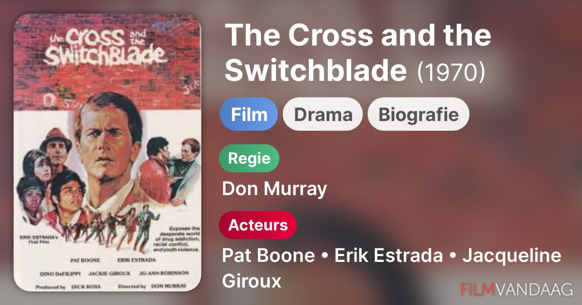 The Cross and the Switchblade (film, 1970) - FilmVandaag.nl
