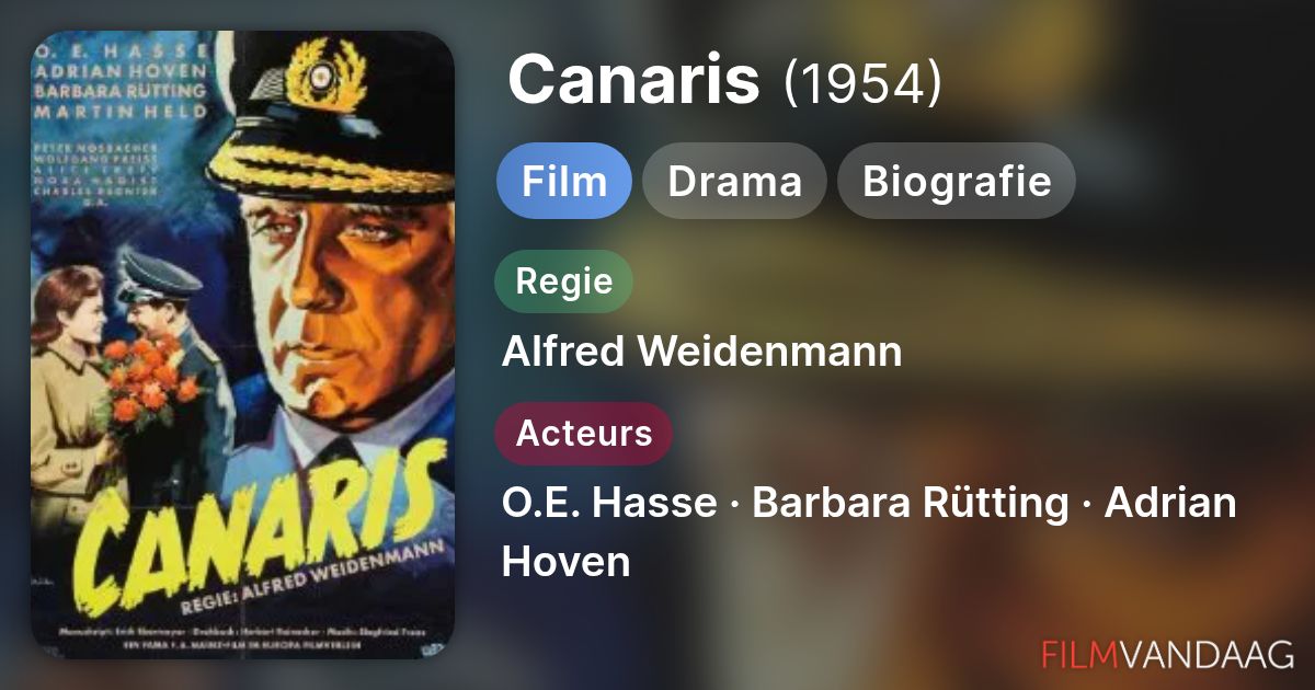 Alle acteurs in Canaris (film, 1954) - FilmVandaag.nl