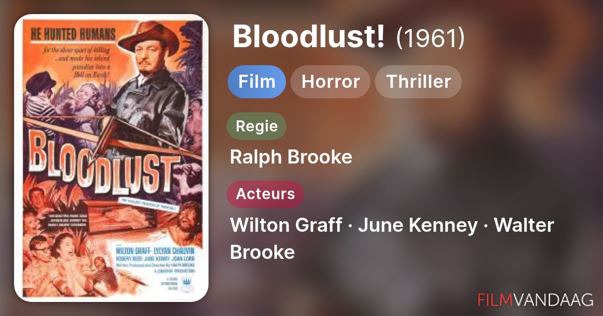 Bloodlust! (film, 1961) - FilmVandaag.nl