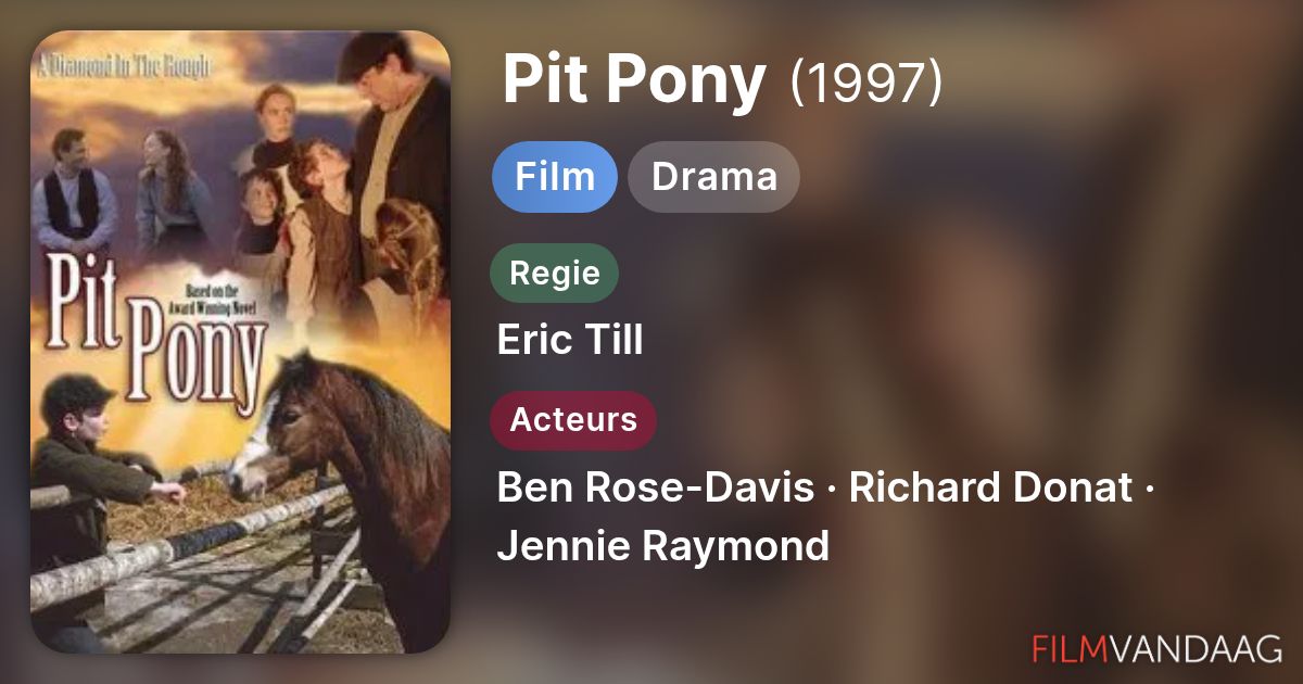Pit Pony (film, 1997) Nu Online Kijken - FilmVandaag.nl