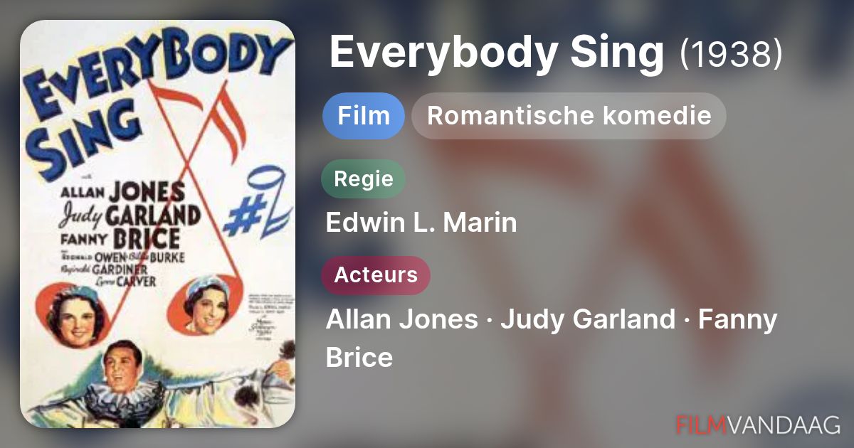 Everybody Sing (film, 1938) - FilmVandaag.nl