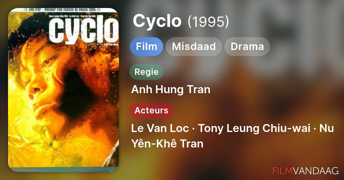 Cyclo (film, 1995) - FilmVandaag.nl