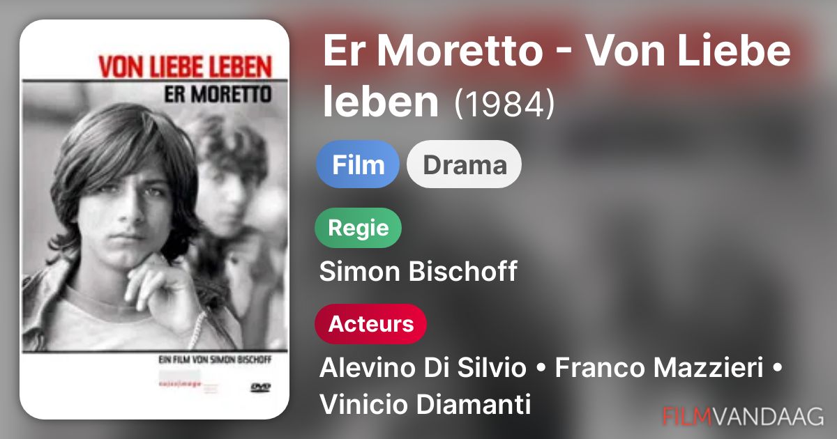 Er Moretto - Von Liebe leben (film, 1985) - FilmVandaag.nl
