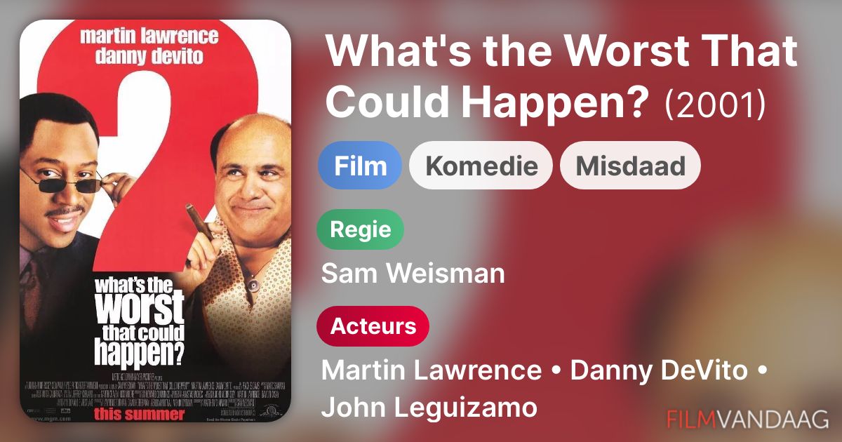 What's the Worst That Could Happen? (film, 2001) - FilmVandaag.nl