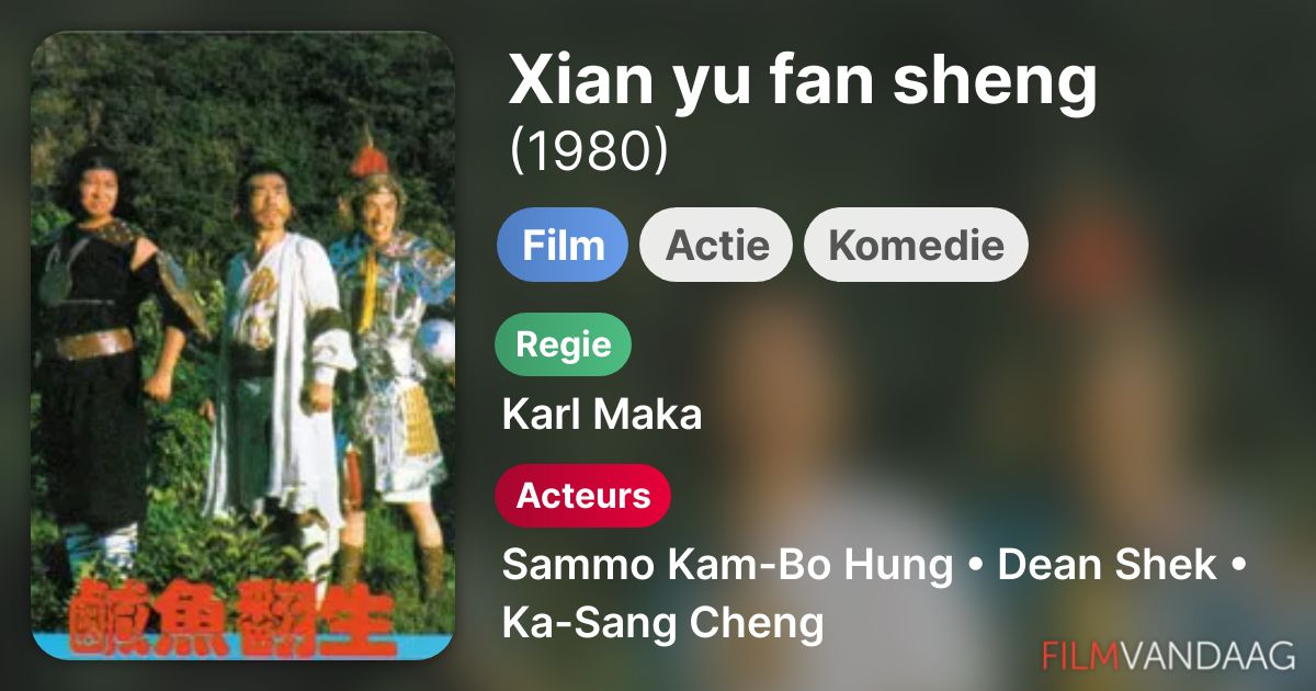 Xian yu fan sheng (film, 1980) - FilmVandaag.nl