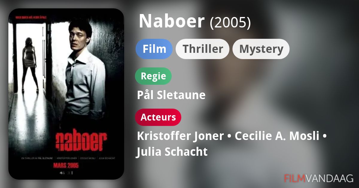Naboer (film, 2005) - FilmVandaag.nl