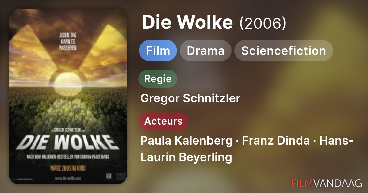 Die Wolke (film, 2006) - FilmVandaag.nl