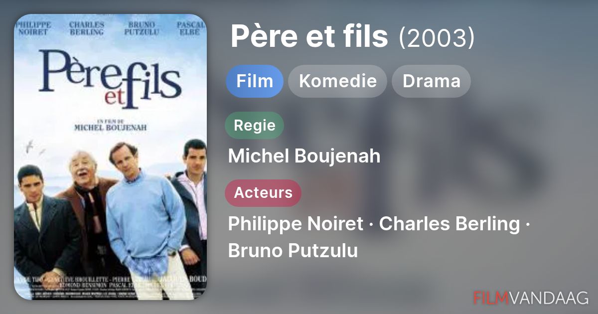 Père et fils (film, 2003) - FilmVandaag.nl