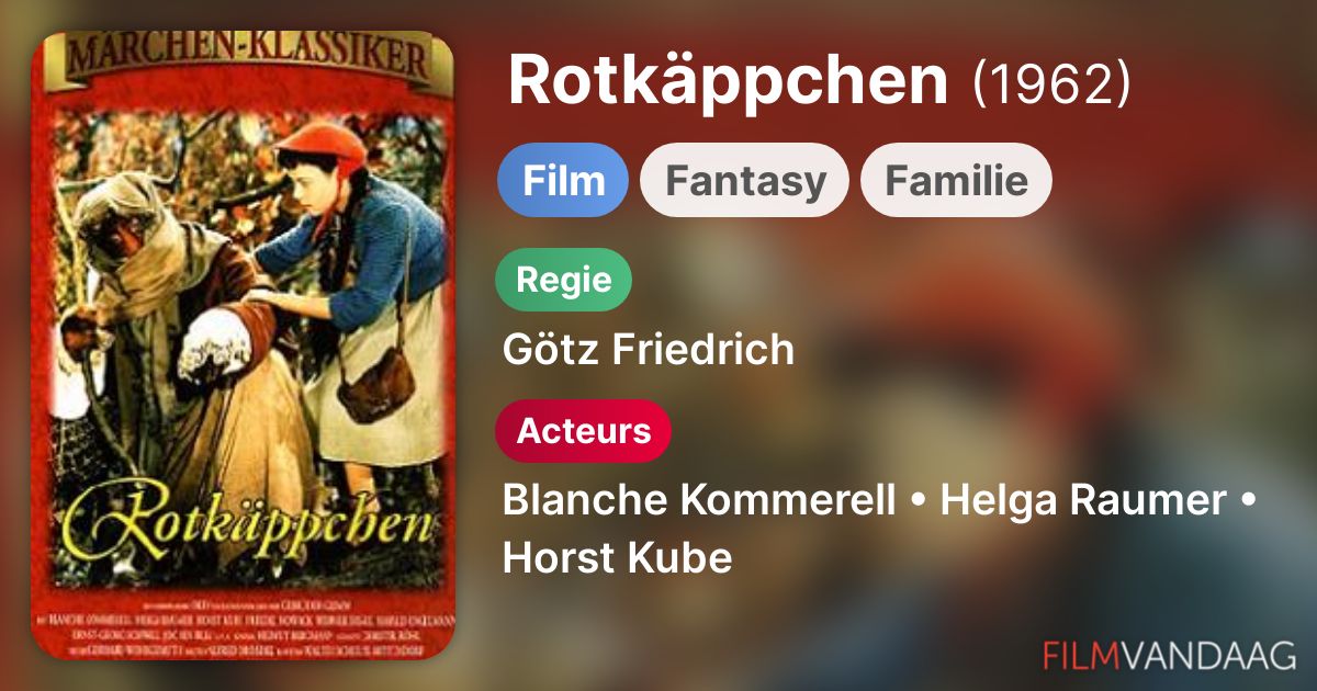 Rotkäppchen (film, 1962) - FilmVandaag.nl
