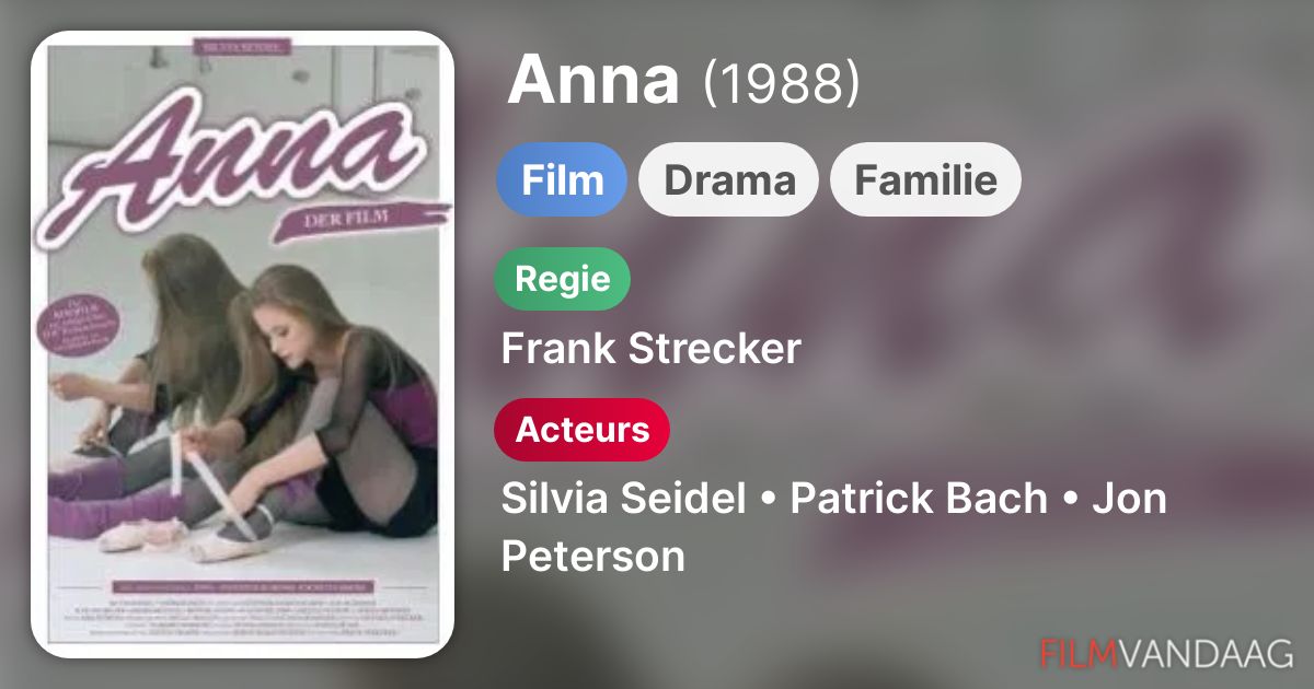 Anna (film, 1988) - FilmVandaag.nl