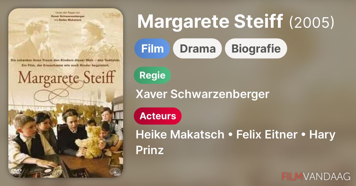 Margarete Steiff (film, 2005) - FilmVandaag.nl