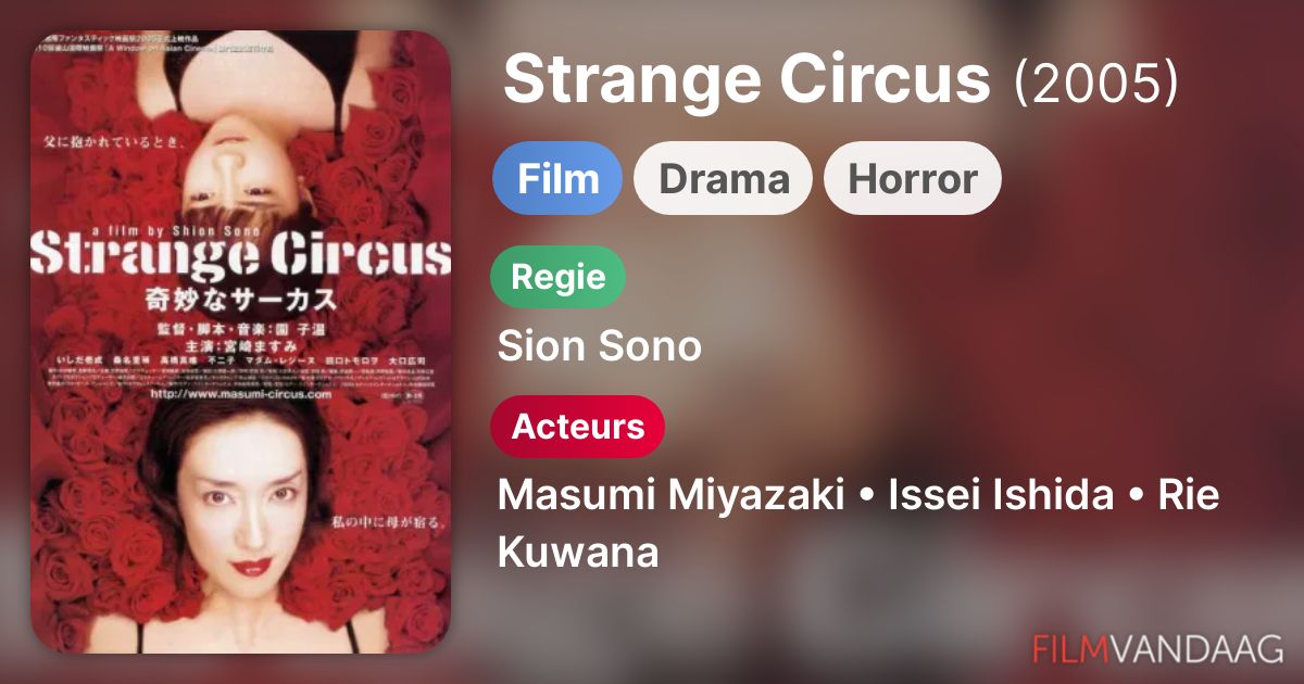 Strange Circus (film, 2005) - FilmVandaag.nl