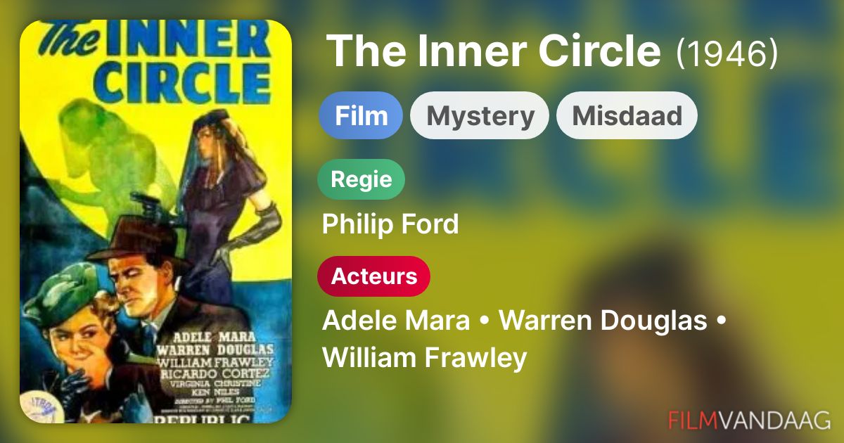 The Inner Circle (film, 1946) - FilmVandaag.nl