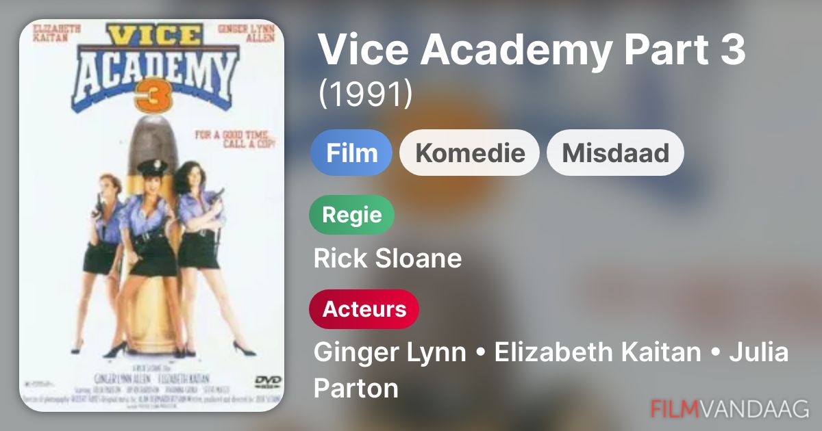 Vice Academy Part 3 (film, 1991) - FilmVandaag.nl