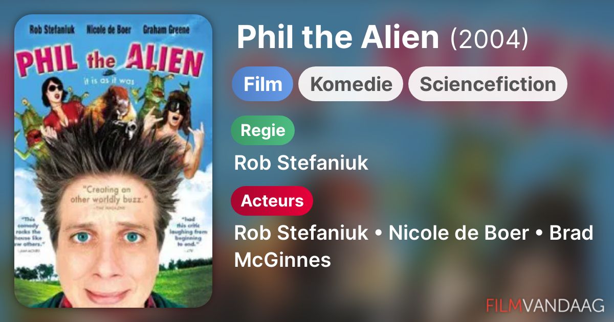 Phil the Alien (film, 2004) - FilmVandaag.nl
