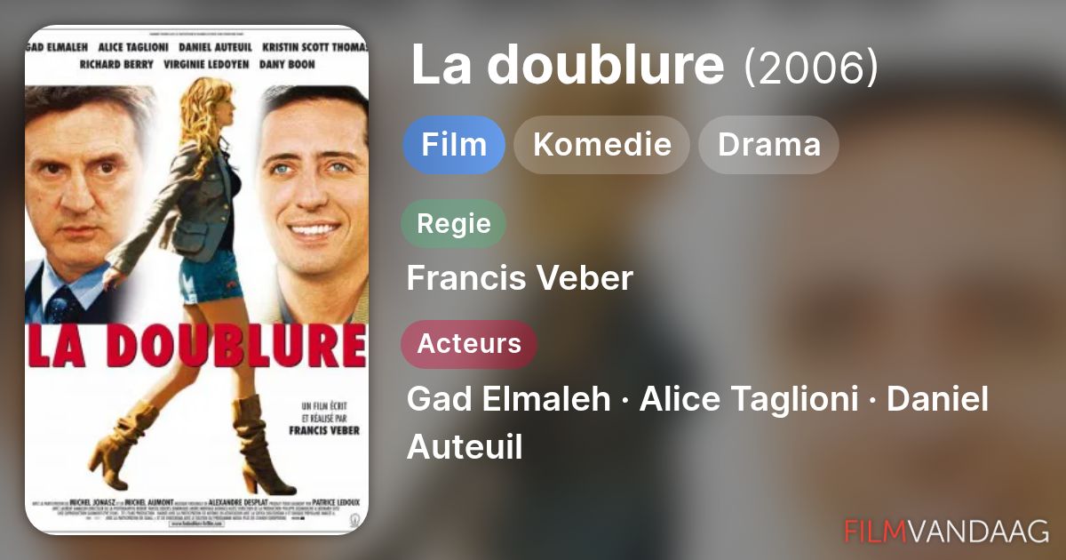 La doublure (film, 2006) - FilmVandaag.nl
