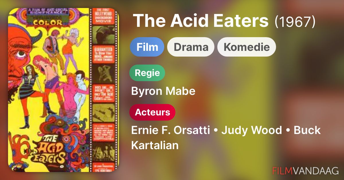 The Acid Eaters (film, 1968) - FilmVandaag.nl