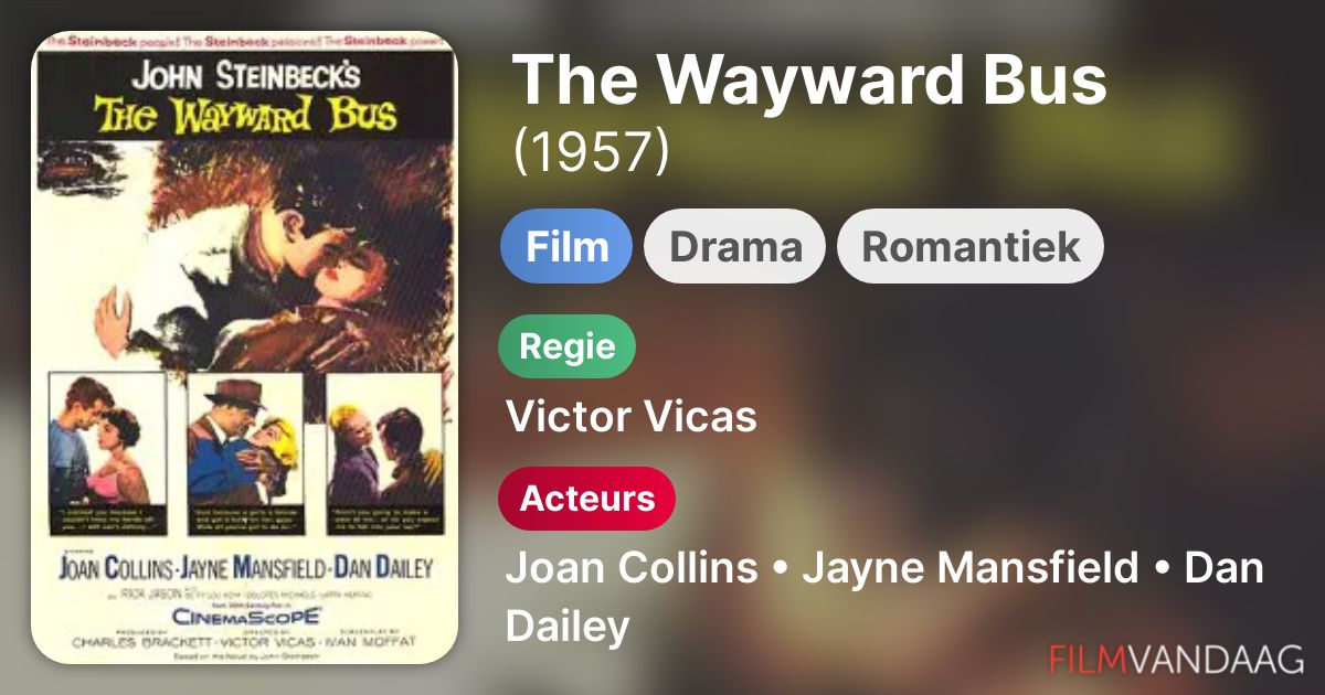 The Wayward Bus (film, 1957) - FilmVandaag.nl