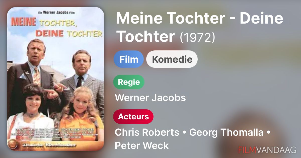 Meine Tochter - Deine Tochter (film, 1972) Nu Online Kijken ...