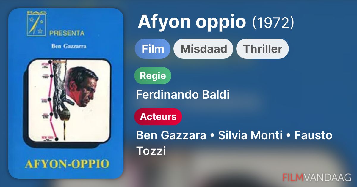 Afyon oppio (film, 1972) - FilmVandaag.nl