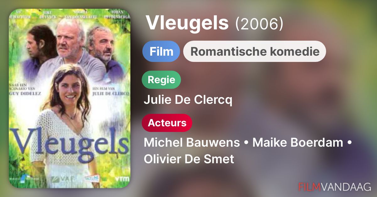 Vleugels (film, 2006) - FilmVandaag.nl