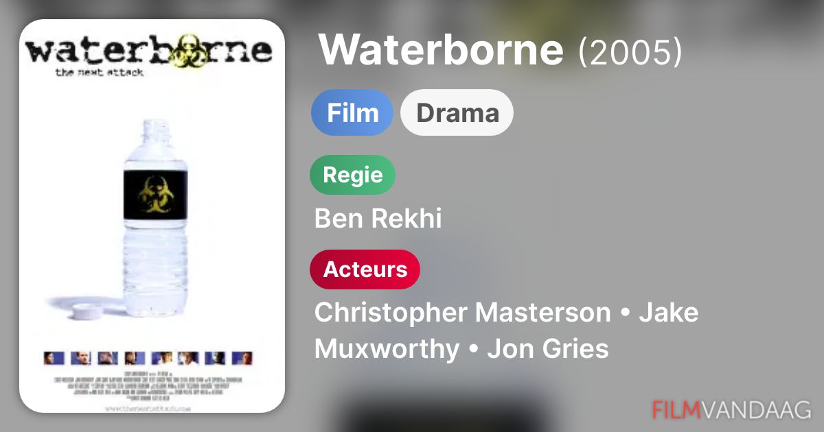 Waterborne (film, 2005) - FilmVandaag.nl