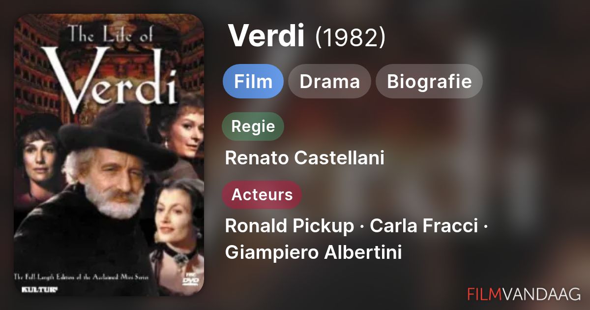 Verdi (film, 1982) - FilmVandaag.nl