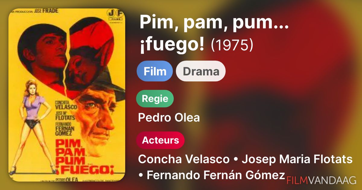 Pim, pam, pum... ¡fuego! (film, 1975) - FilmVandaag.nl